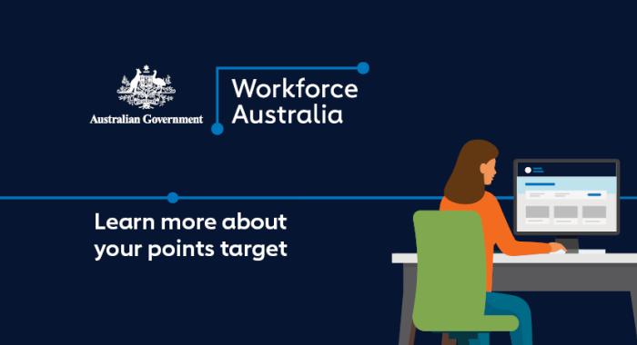 Explainer – Workforce Australia and Points Based Activation System (PBAS) - Department of ...
